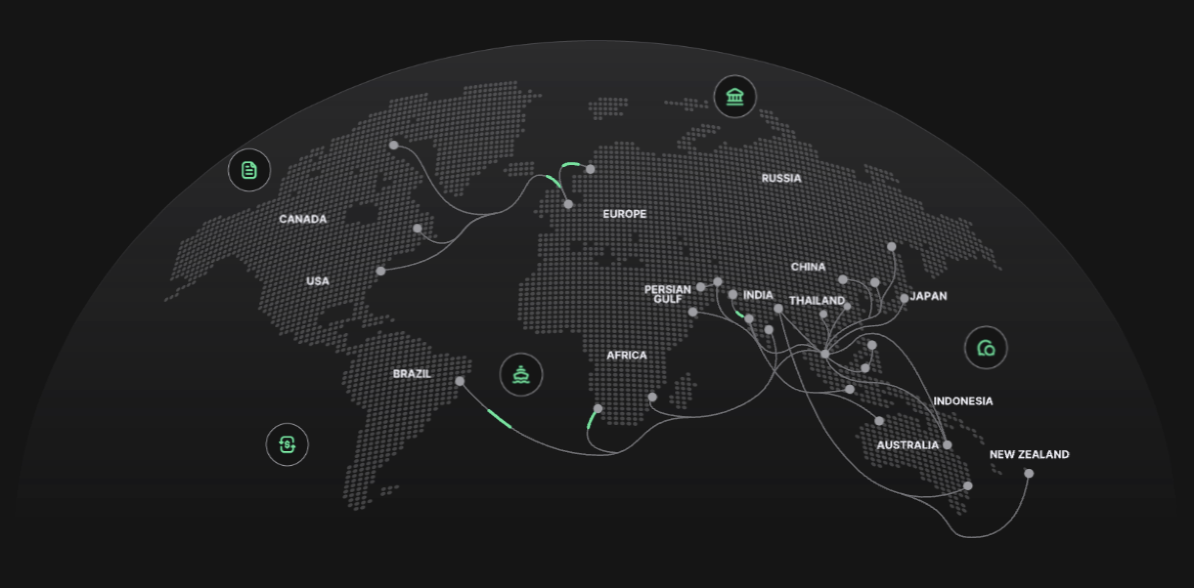 Pazago | Everything you need for global trade